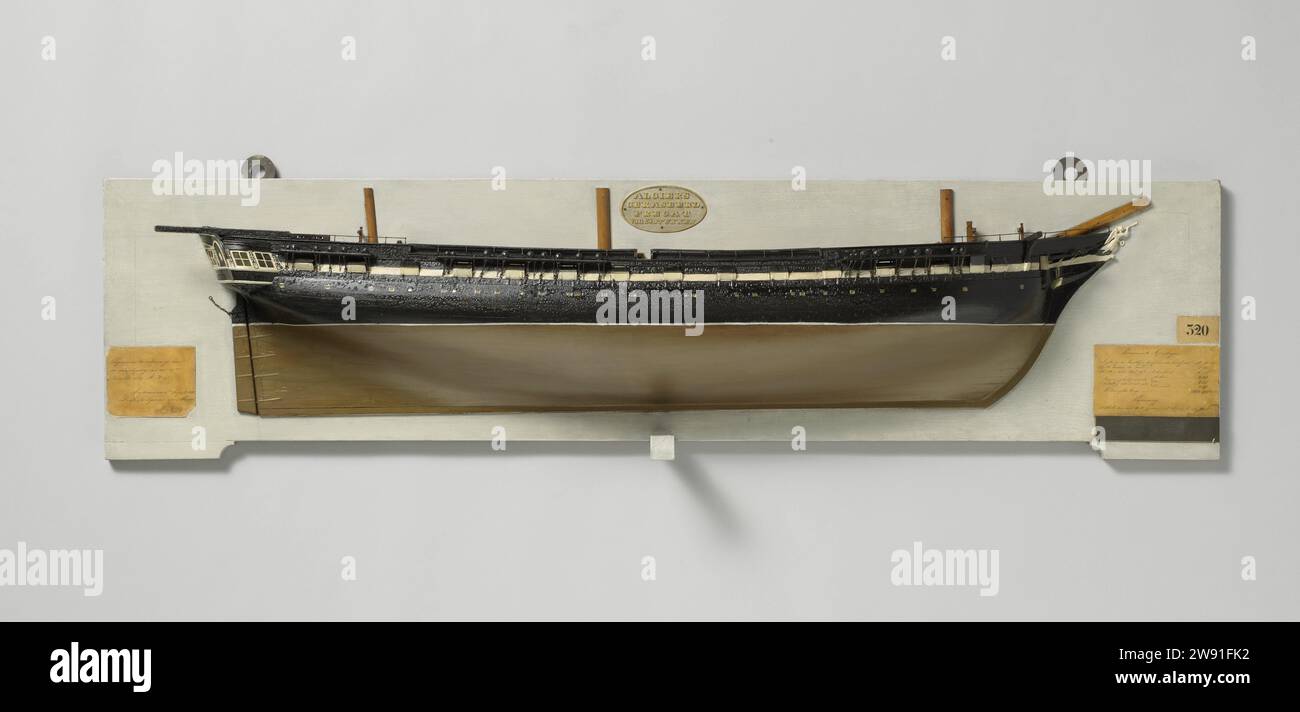 Half Model of A 28-Gun Frigate, Rijkswerf Amsterdam, 1839 ship model ...