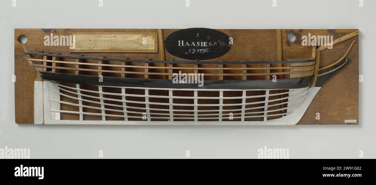 Half Model of a 6-Gun Brig, anonymous, c. 1796 - c. 1797 ship model ...