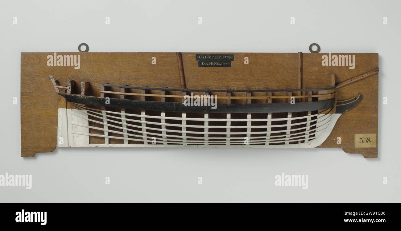 Half Model of a 16-Gun Brig, anonymous, c. 1795 - c. 1796 ship model ...