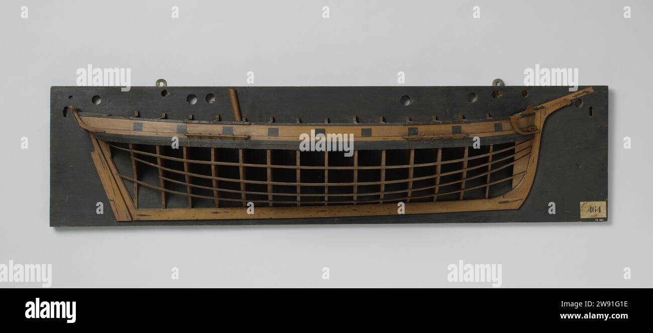 Master builders gallery hi-res stock photography and images - Alamy