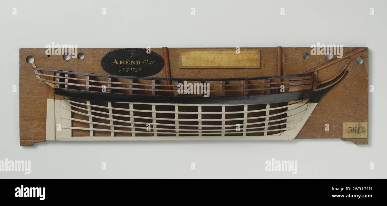 Half Model of a 6-Gun Brig, anonymous, c. 1797 - c. 1798 ship model ...