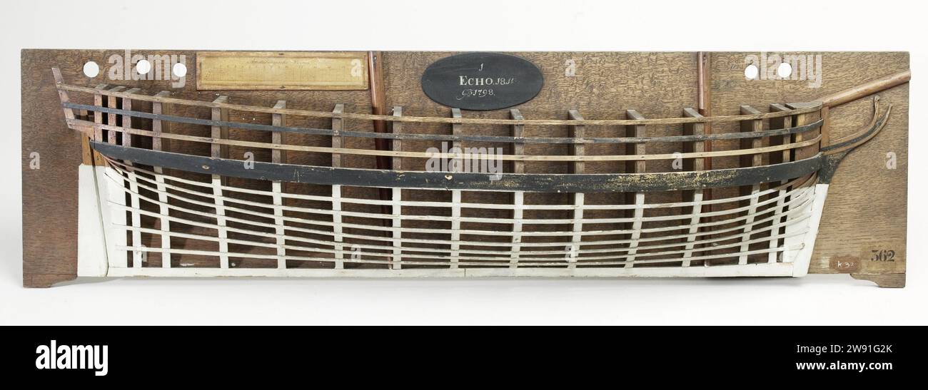 Half Model of an 18-Gun Brig, anonymous, c. 1795 ship model. half model ...