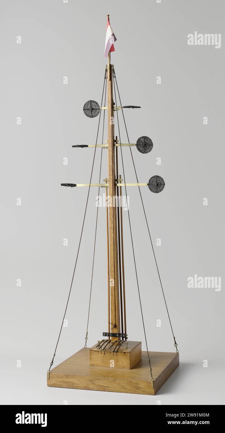 Model of an Optical Telegraph, anonymous, c. 1830 demonstration model ...