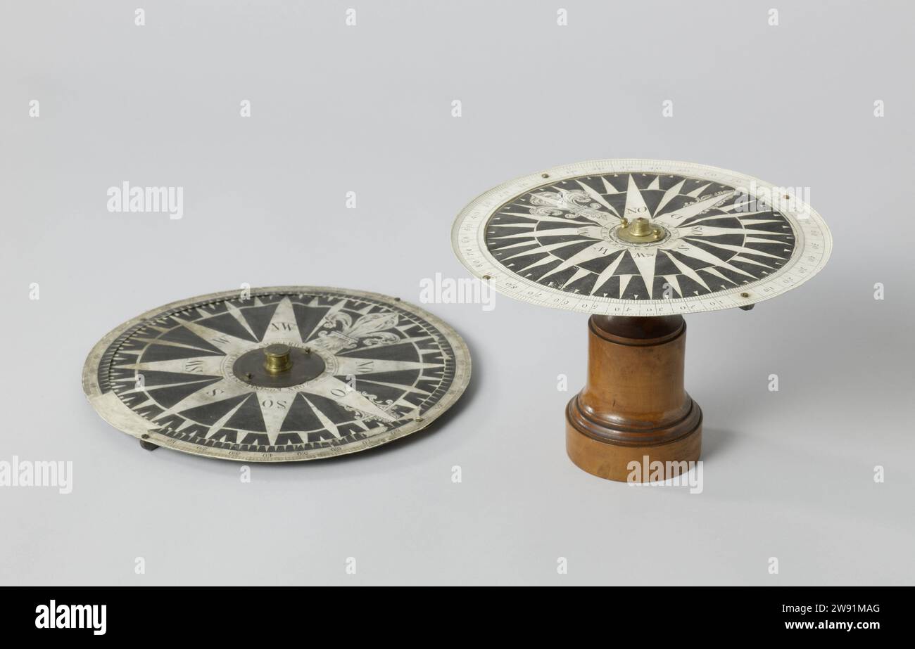 Pivot, J.M. Kleman & Son, 1825 compass Compass with ruby point on a ...