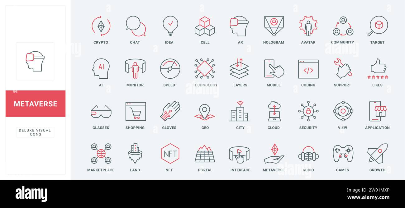 Metaverse, future world experience in virtual reality line icons set. Futuristic simulation on ...