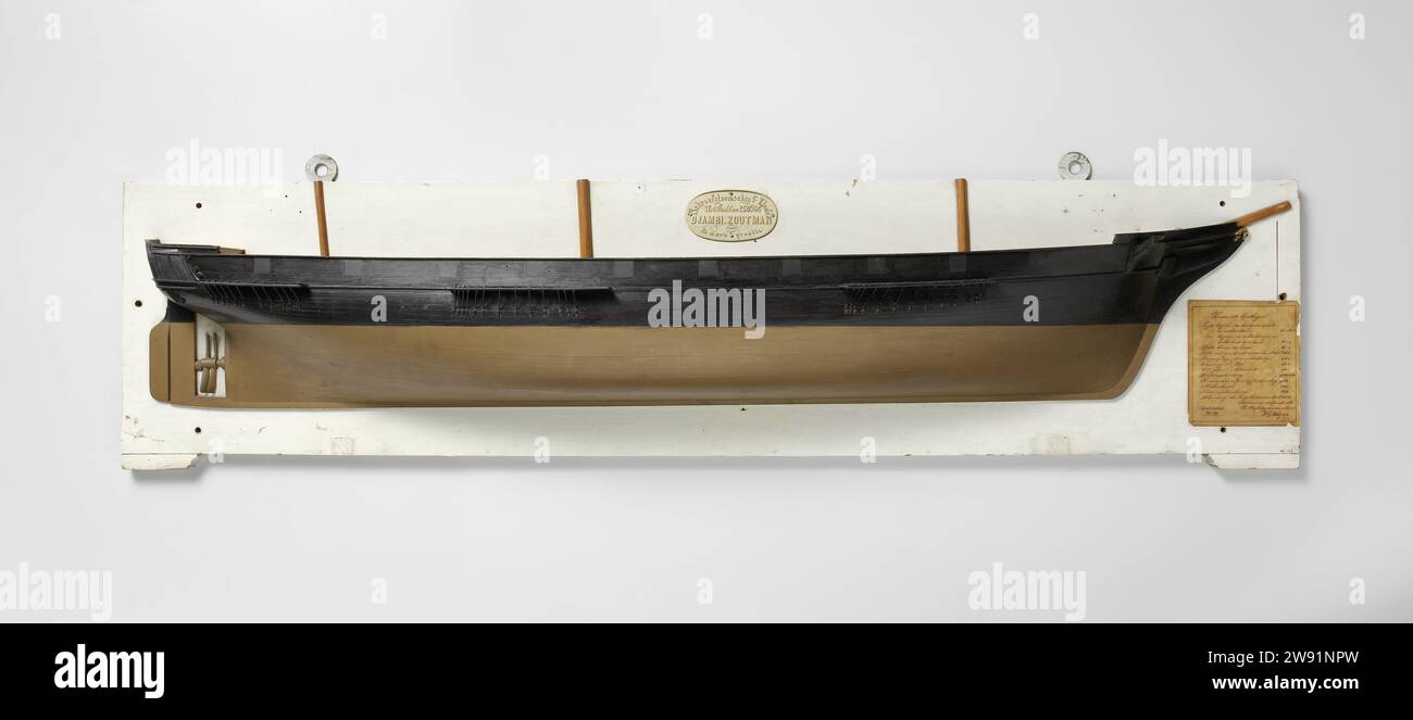 Half Model of A Screw Steamer, Rijkswerf Amsterdam, c. 1859 - c. 1861 ...