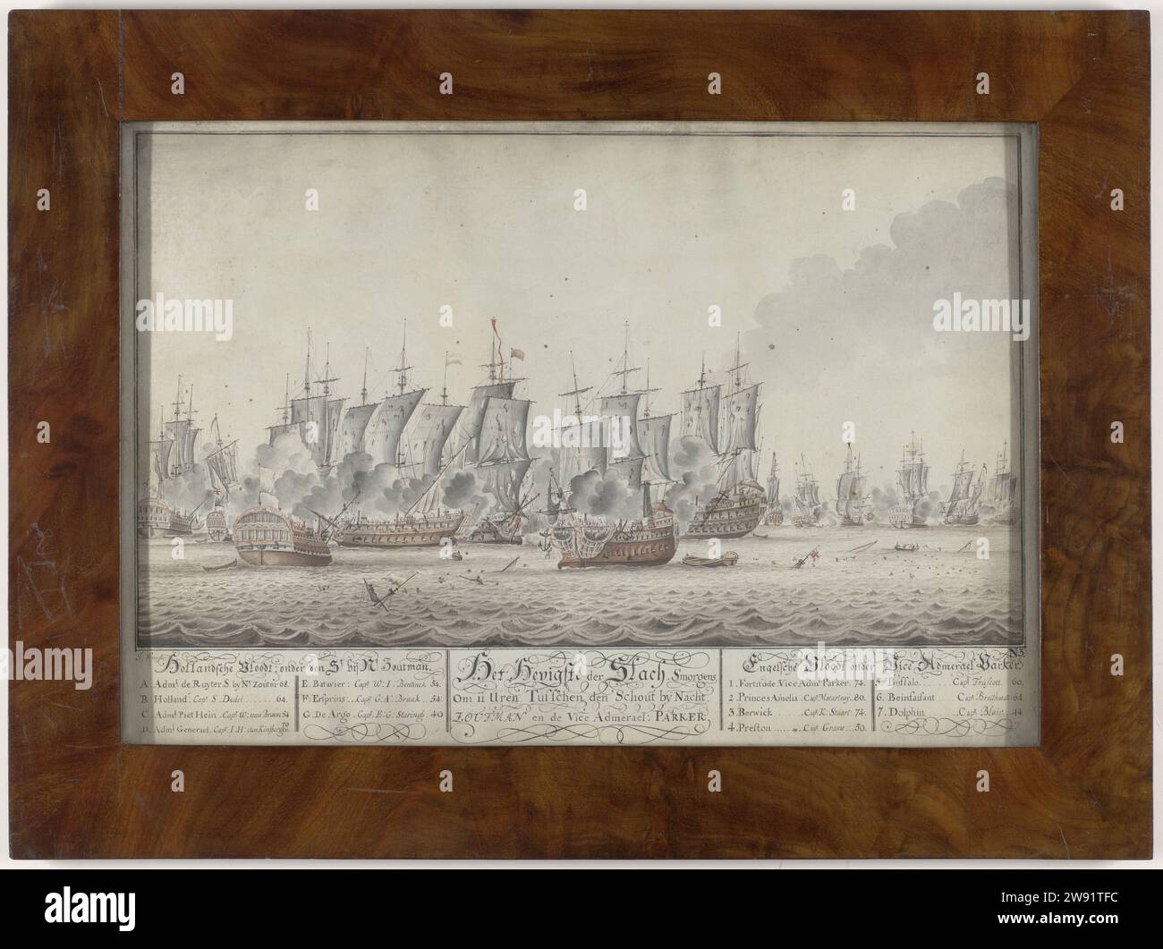 The Action off Dogger Bank (5 August 1781), J. Weuyster, 1783 drawing ...