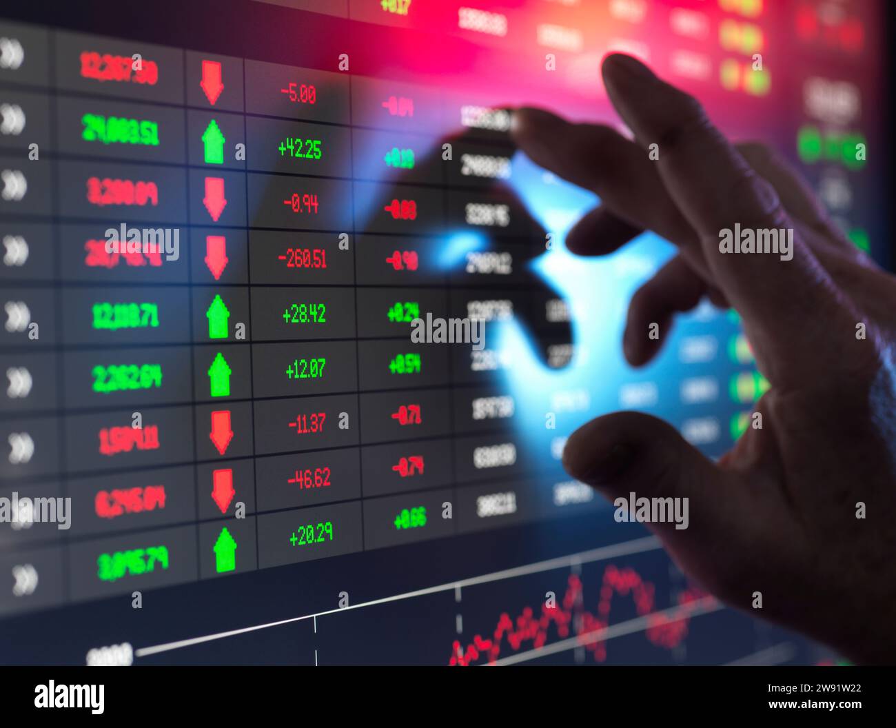 Hand of trader examining investment performance data on screen Stock ...