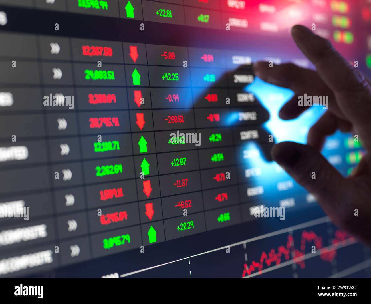 Trader stock market screen hi-res stock photography and images - Alamy