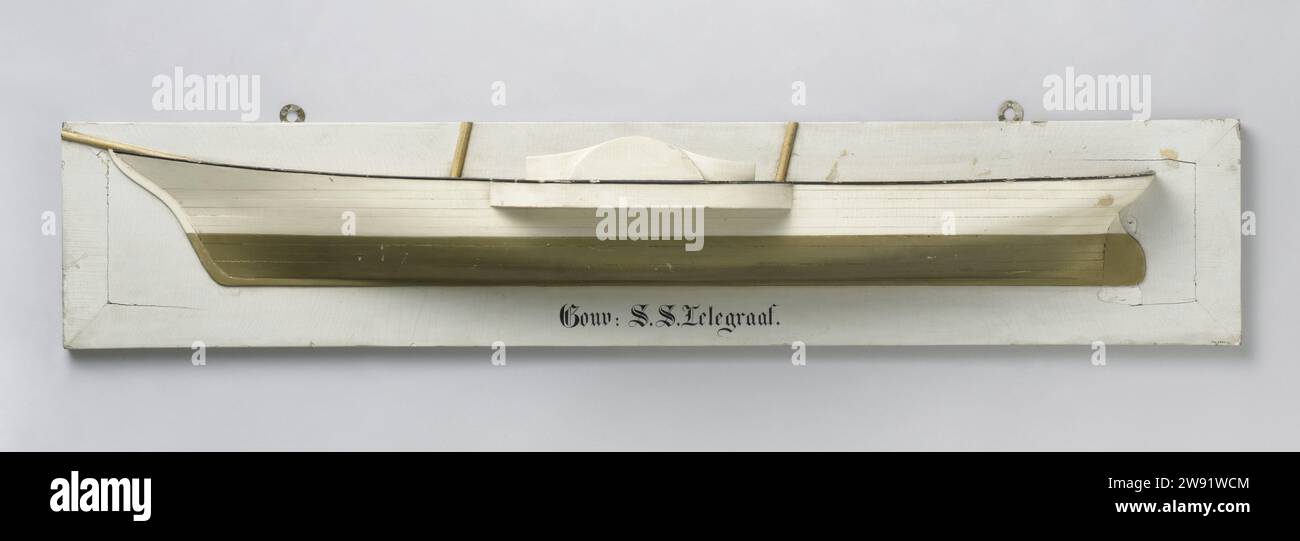 Half Model of a Paddle Steamer, anonymous, c. 1861 ship model. half ...