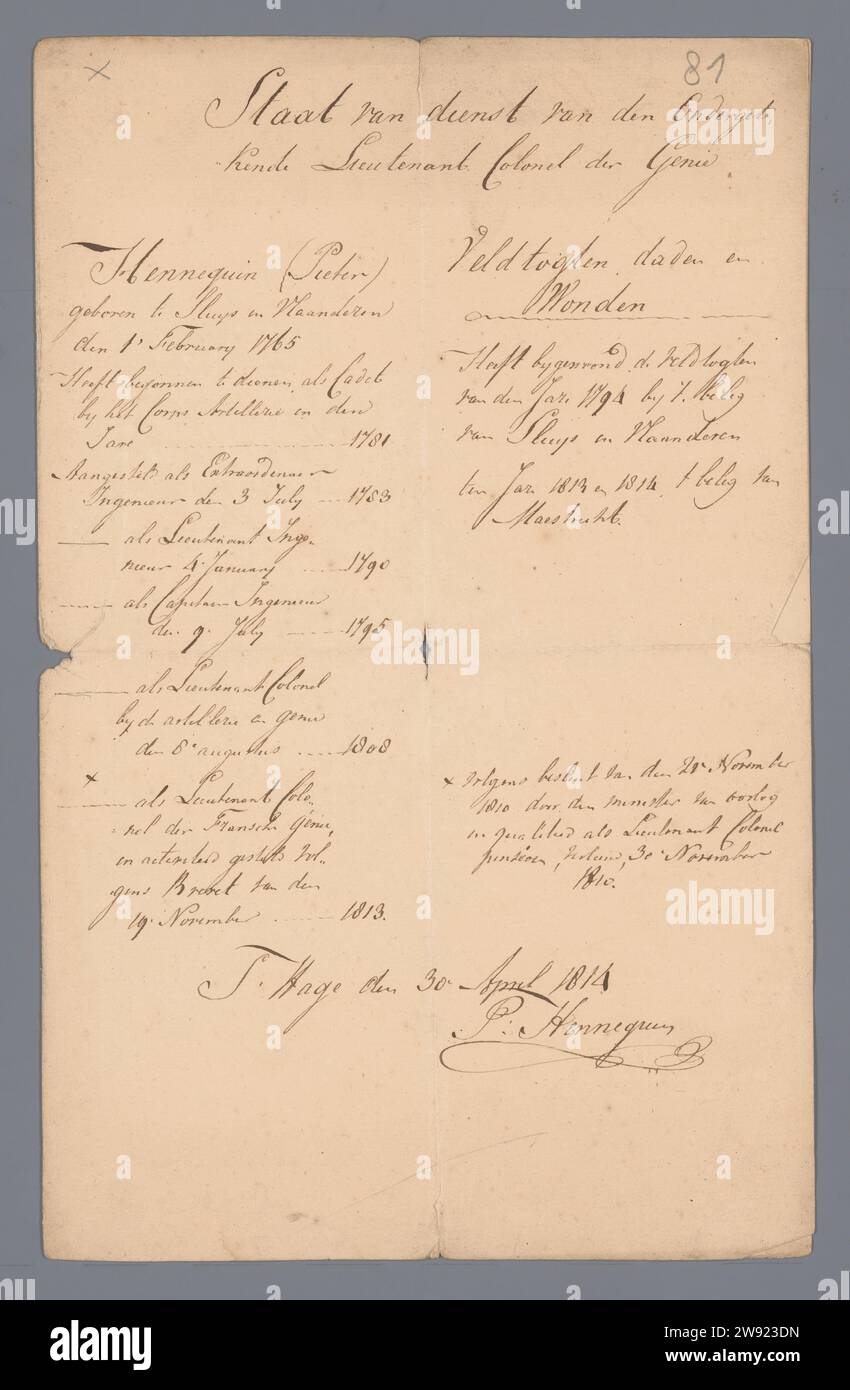 State of service of the undersigned Lieutenant Colonel der Genie ...