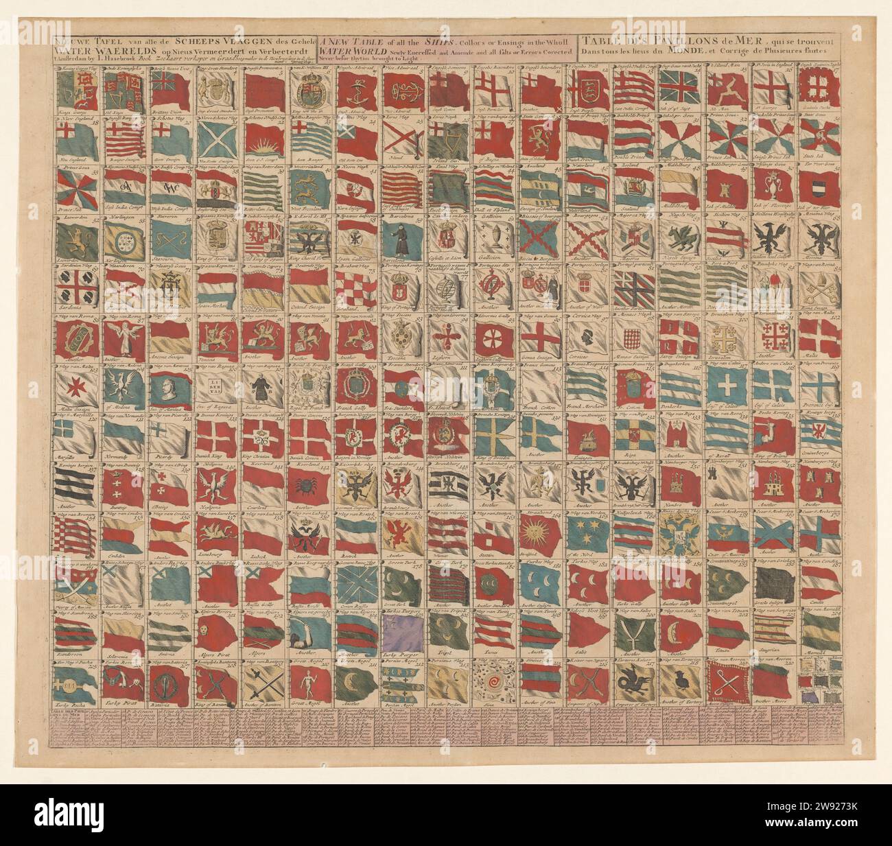 New table of all the ship's flags of the entire water -waerelds on ...