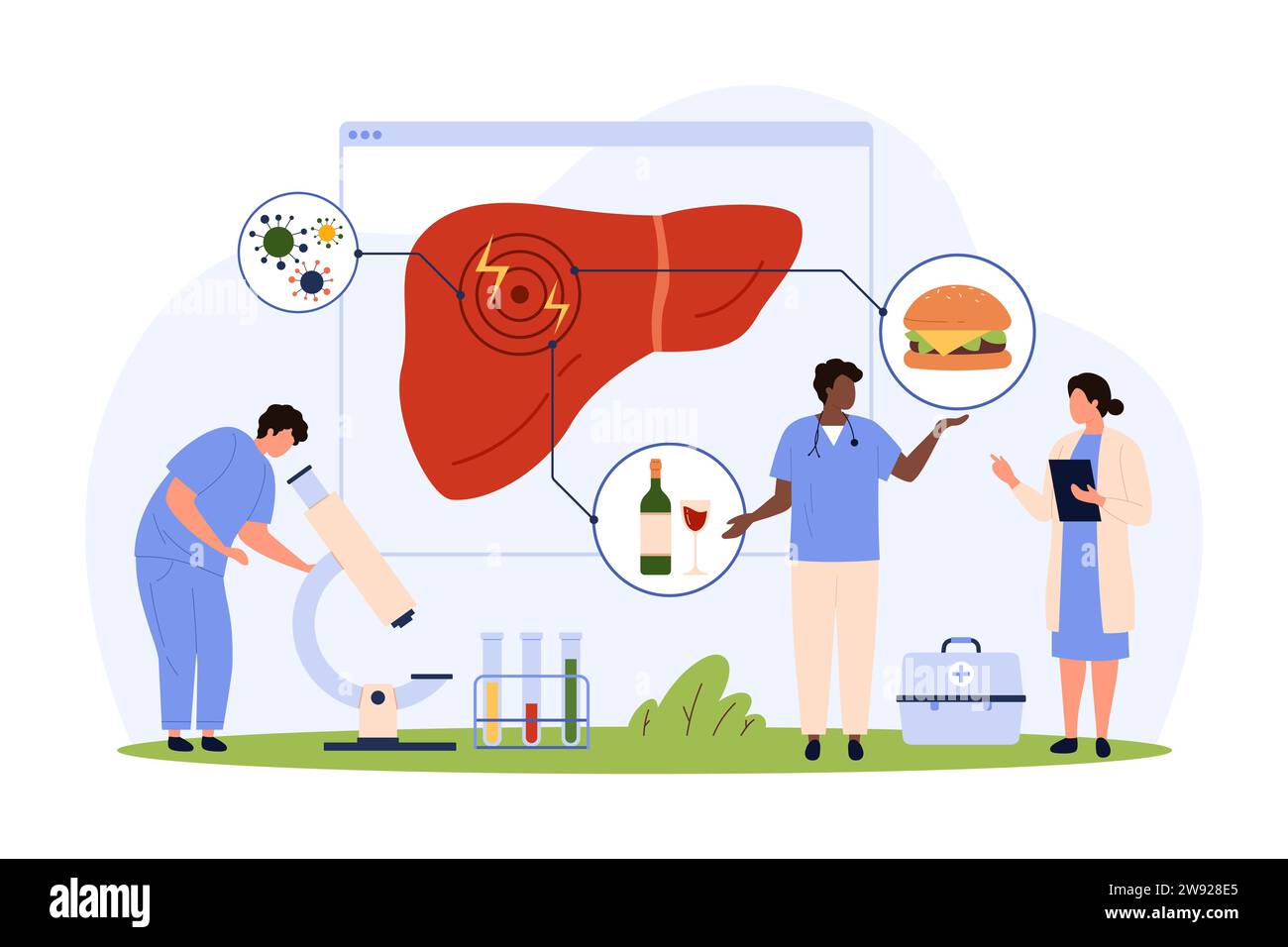 Research on liver health and disease. Tiny people warning about liver ...