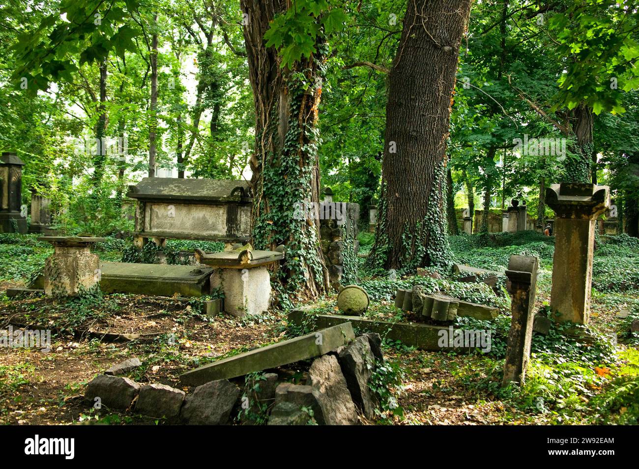 Eliasfriedhof is the oldest preserved cemetery in Dresden and is ...