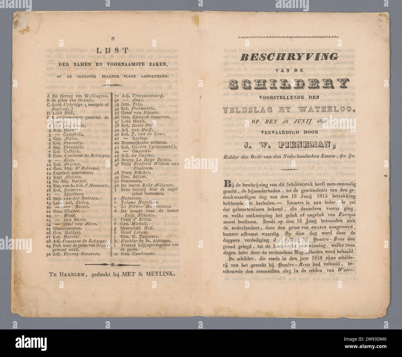 Description of the painting representing the battle at Waterloo, Met ...