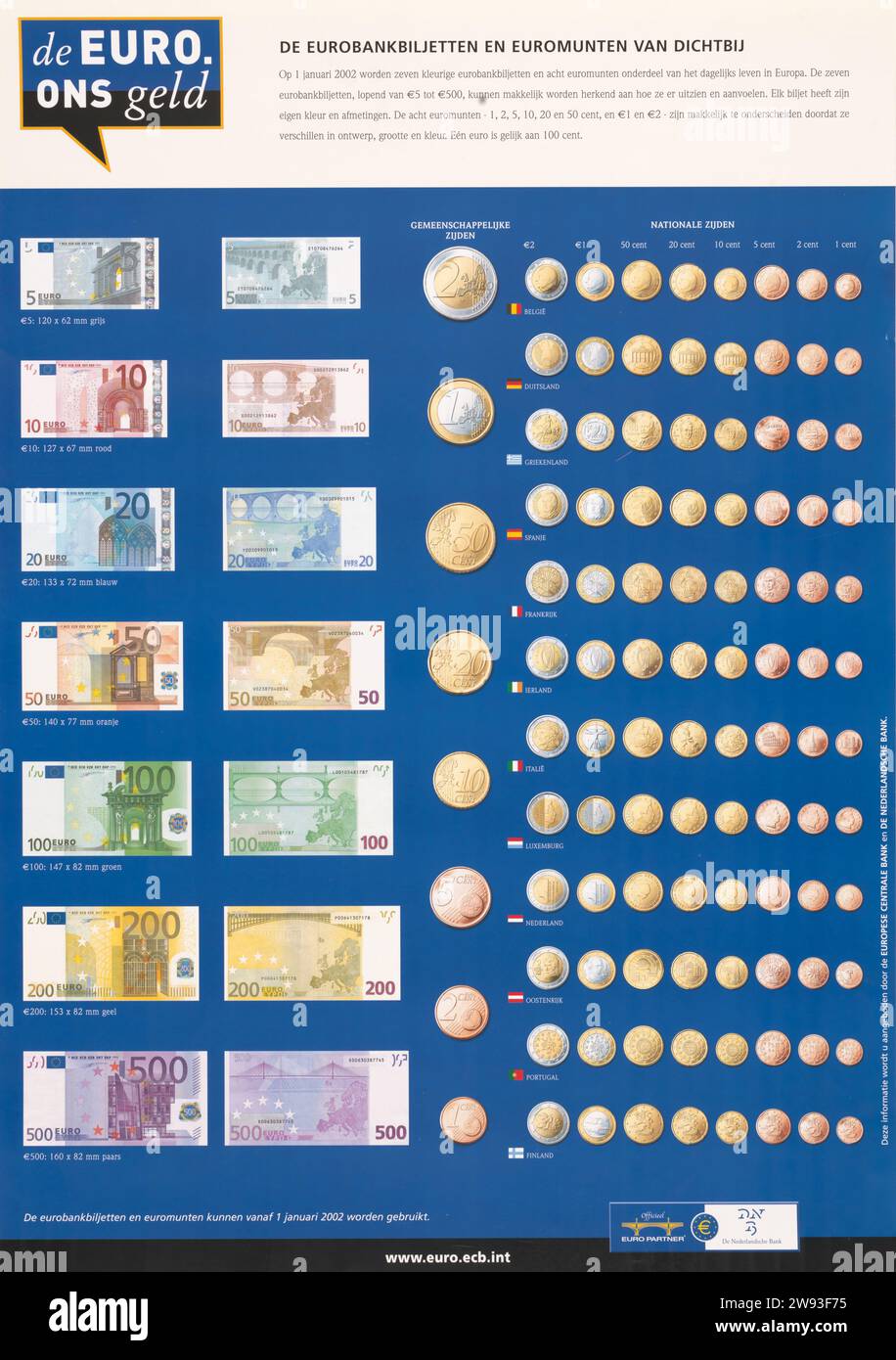 Euro coin both sides hi-res stock photography and images - Alamy