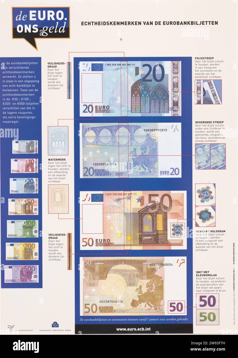 The euro. Our money authenticity characteristics of the ...