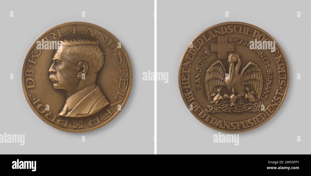 Prof. Dr. Karl Landsteiner / The Dutch Red Cross - Blood Transfusion ...