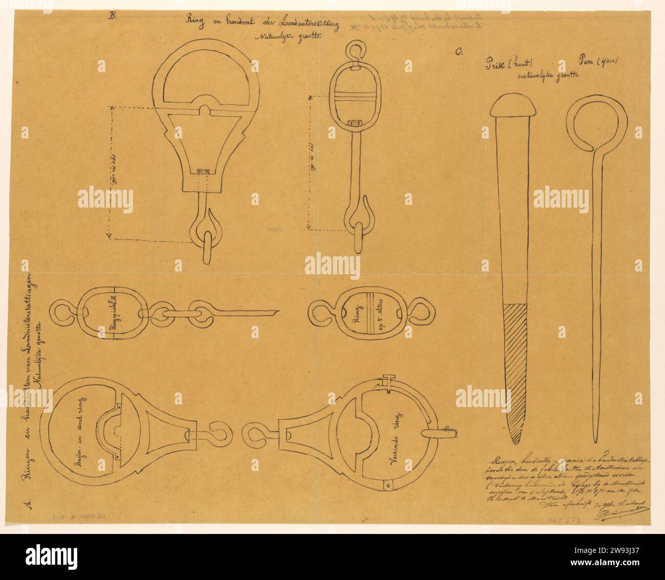 Rings, handles and pens of the surveyor chains, anonymous, 1894 drawing ...