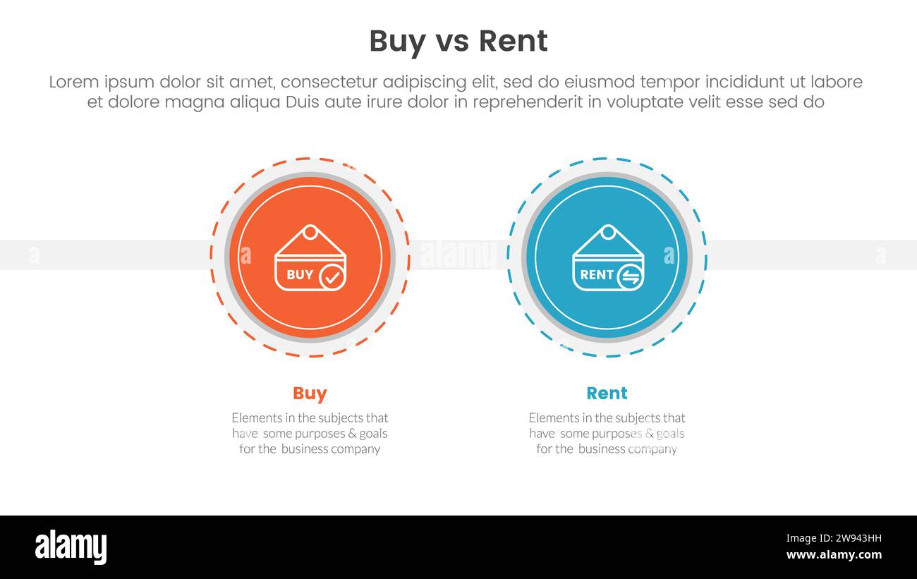 buy or rent comparison or versus concept for infographic template ...
