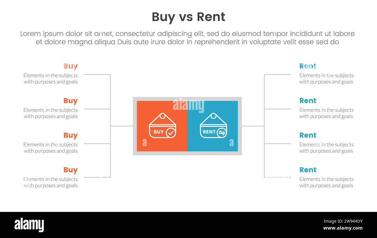 buy or rent comparison or versus concept for infographic template ...