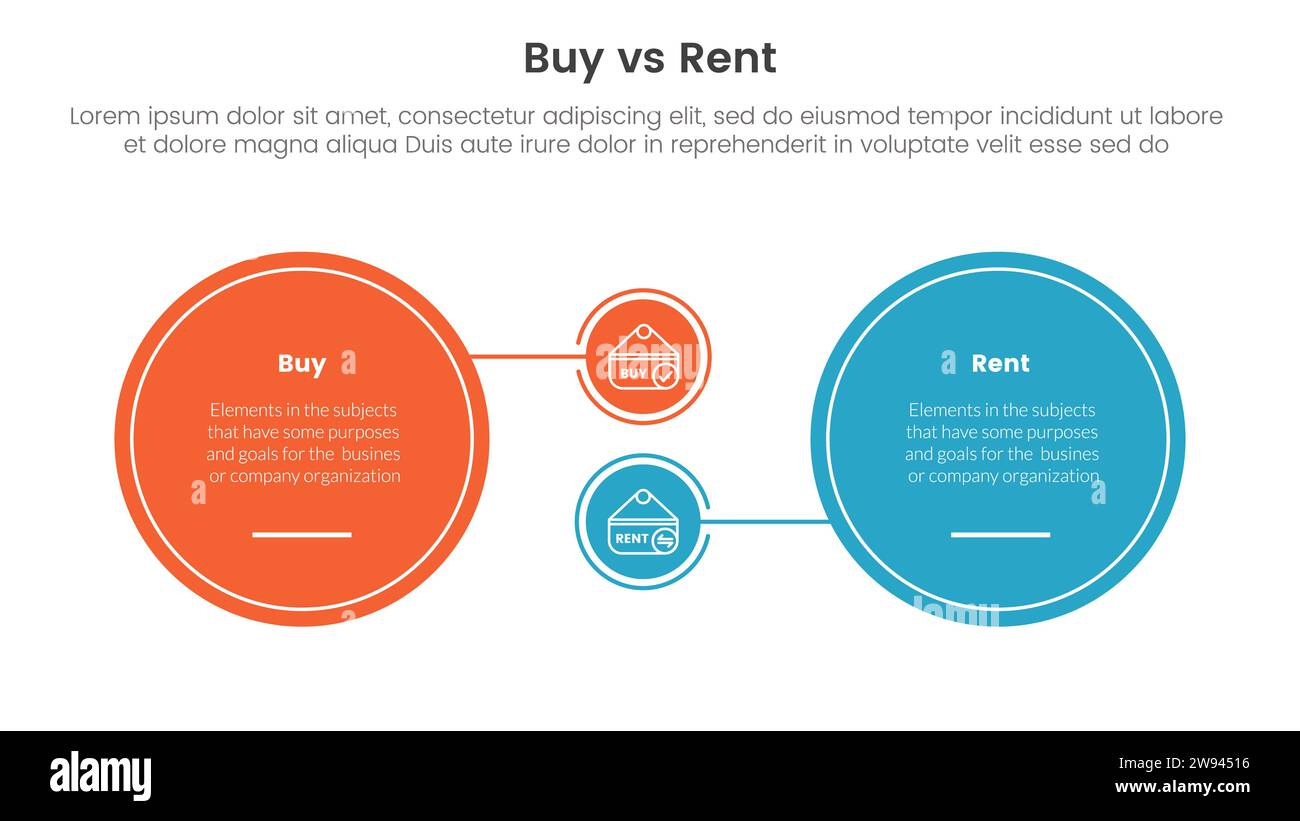 buy or rent comparison or versus concept for infographic template banner with big circle and ...