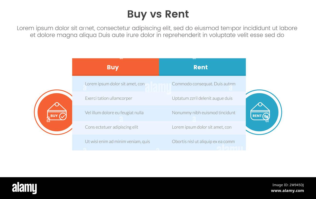 buy or rent comparison or versus concept for infographic template banner with big table box and ...