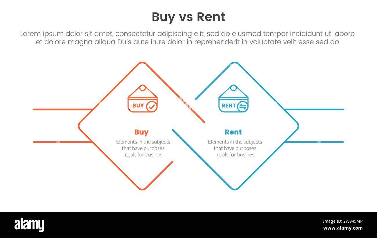 buy or rent comparison or versus concept for infographic template ...