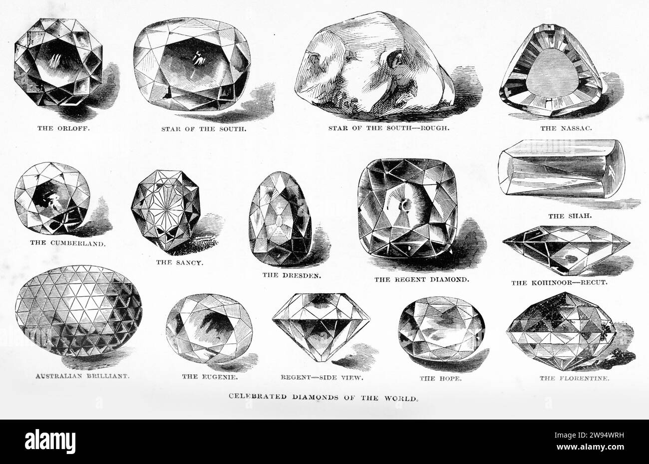 Engraving of famous diamonds of the world, from The Underground World ...