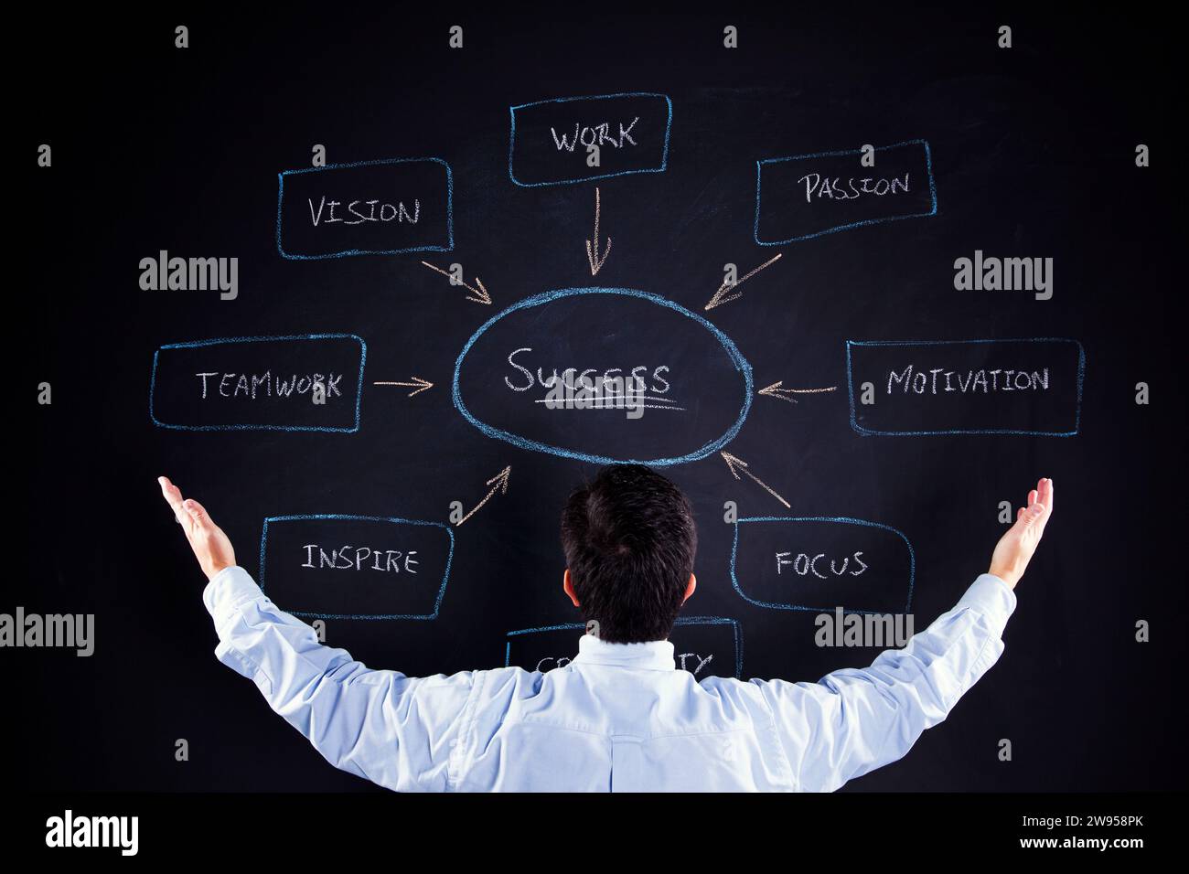 Successful businessman looking to a diagram with the solution to ...