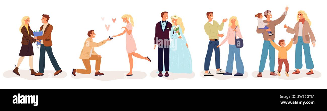 Family life stages from dating to having children. Engagement and ...