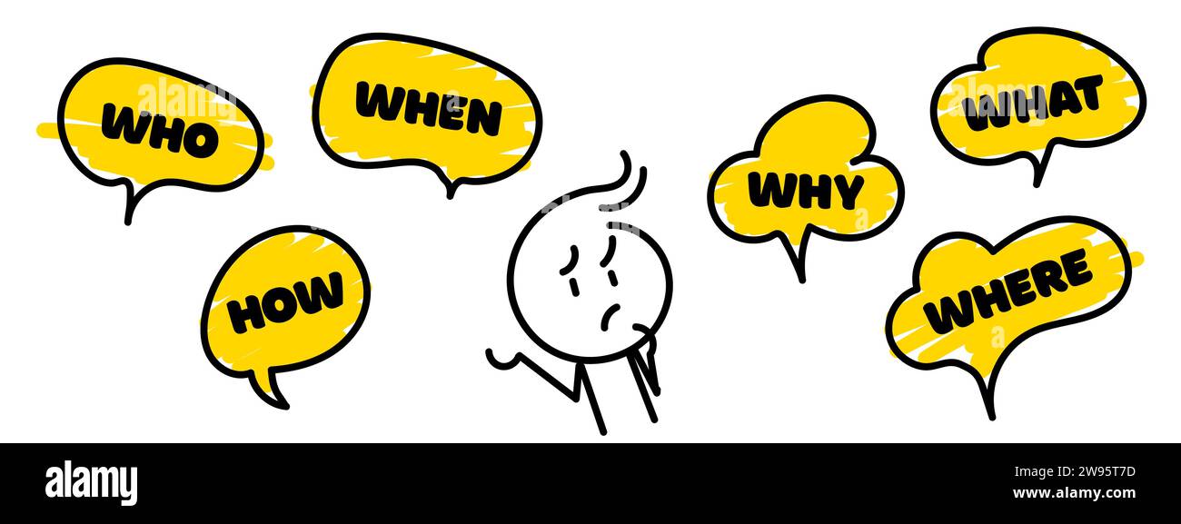 Question who, what, how, why, for what and where. Speech bubble with ...