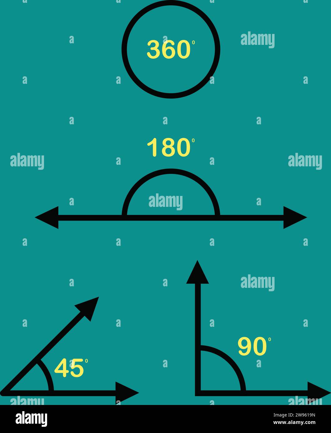 Geometry math signs vector| angle 45 ,90, 180, 360 degree | Geometry ... Geometry math signs vector| angle 45 ,90, 180, 360 degree | Geometry ...