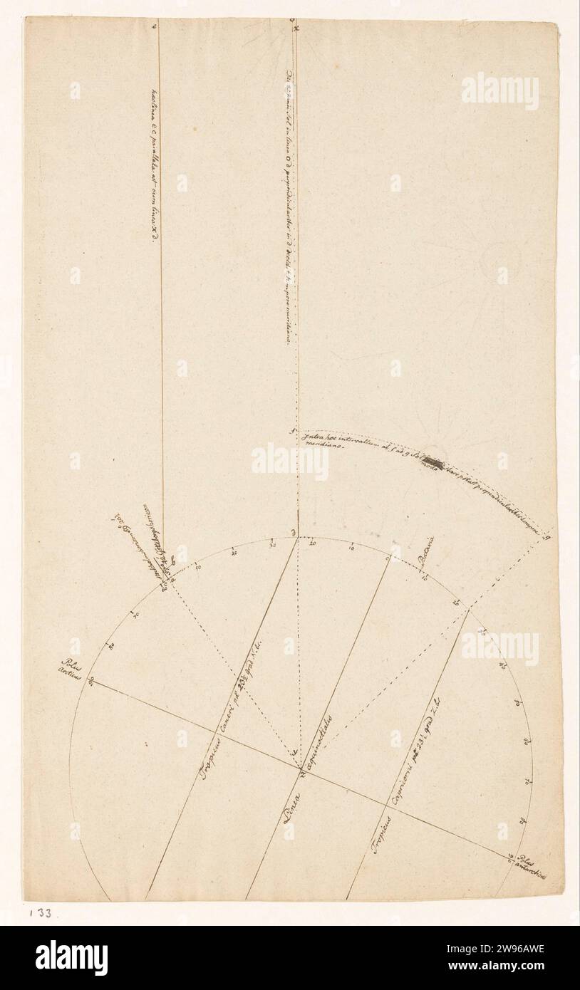 Astronomical study, Jan Brandes, 1792 drawing Diagram and notes about ...