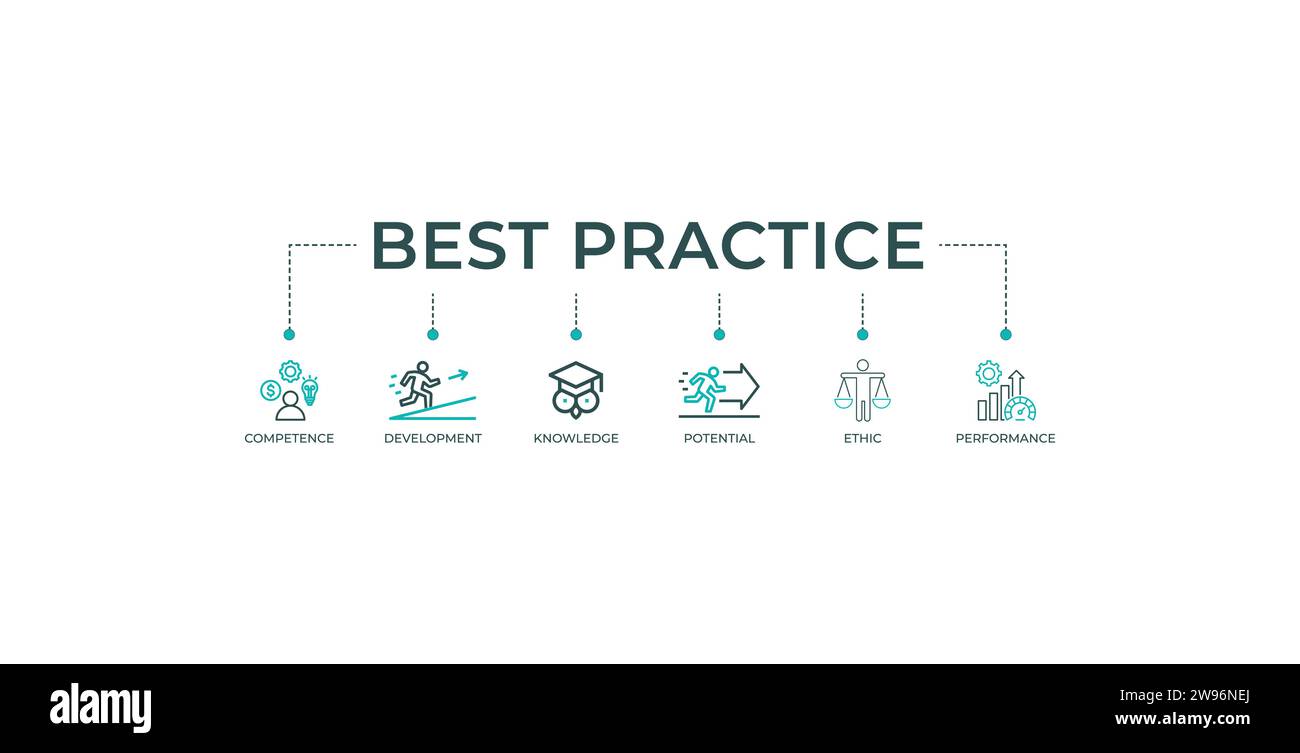 Best practice banner web icon vector illustration concept with icon of ...