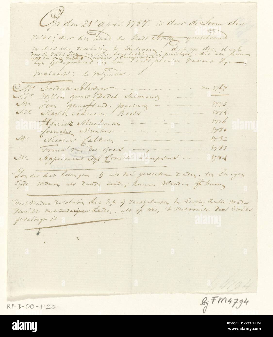 List of the nine deposed Amsterdam councilors, 1787, Anonymous, 1787 ...