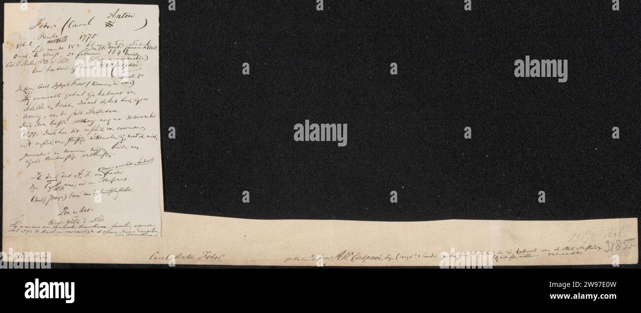 Notes about Carel Anton Fodor and Carl Joseph Fodor, Unknown, in or ...