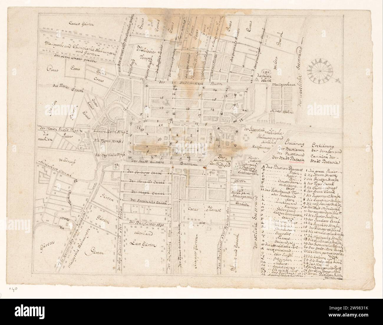 Map of Batavia, Jan Brandes, 1779 - 1785 drawing Batavia city plan with ...
