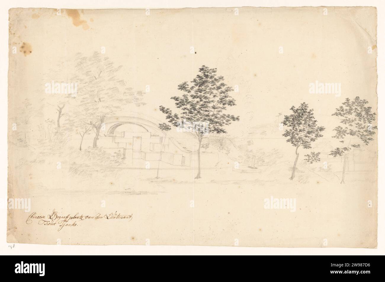 Voc controls hi-res stock photography and images - Alamy