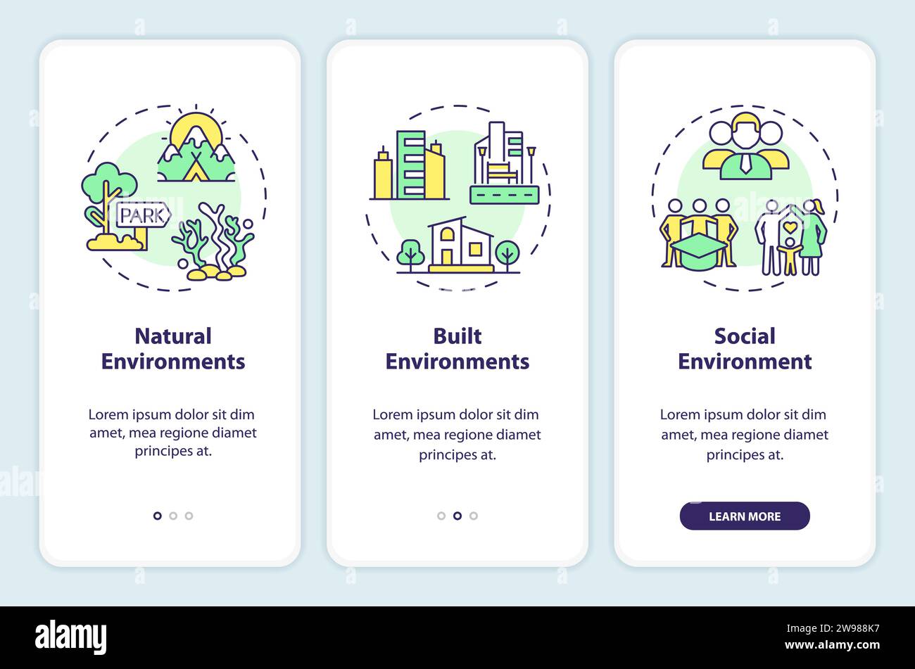 Walkthrough environmental psychology with multicolor icons Stock Vector ...