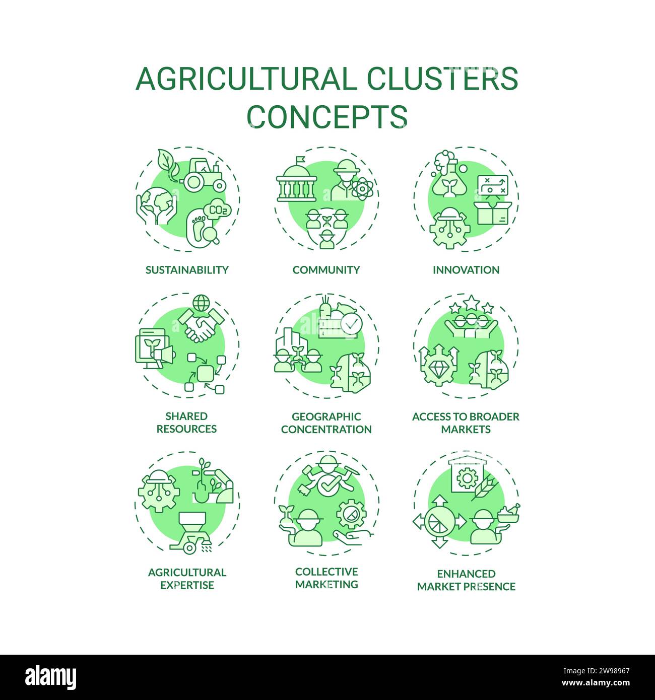 Editable green icons set representing agricultural clusters Stock ...