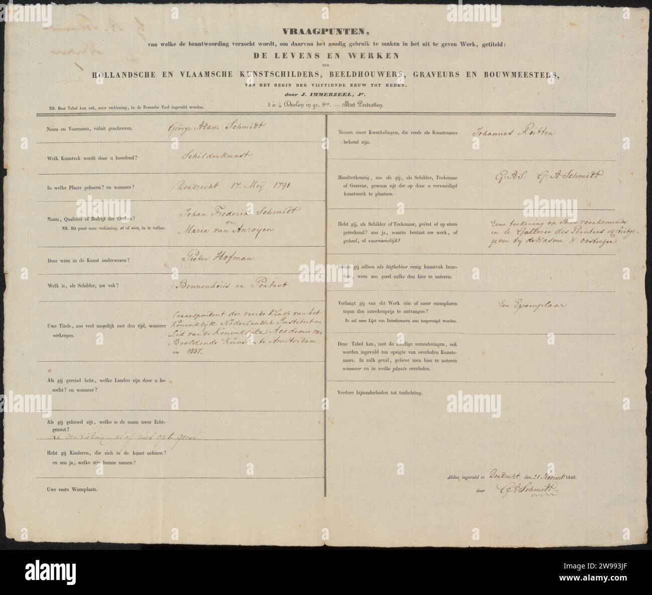 Survey form completed by George Adam Schmidt, Johannes Immerzeel, 1840 ...