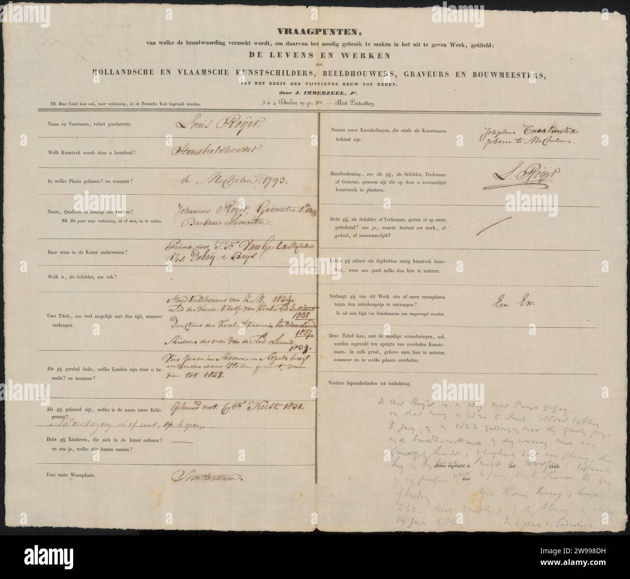 Survey form completed by Louis Royer, Johannes Immerzeel, c. 1840 - c ...