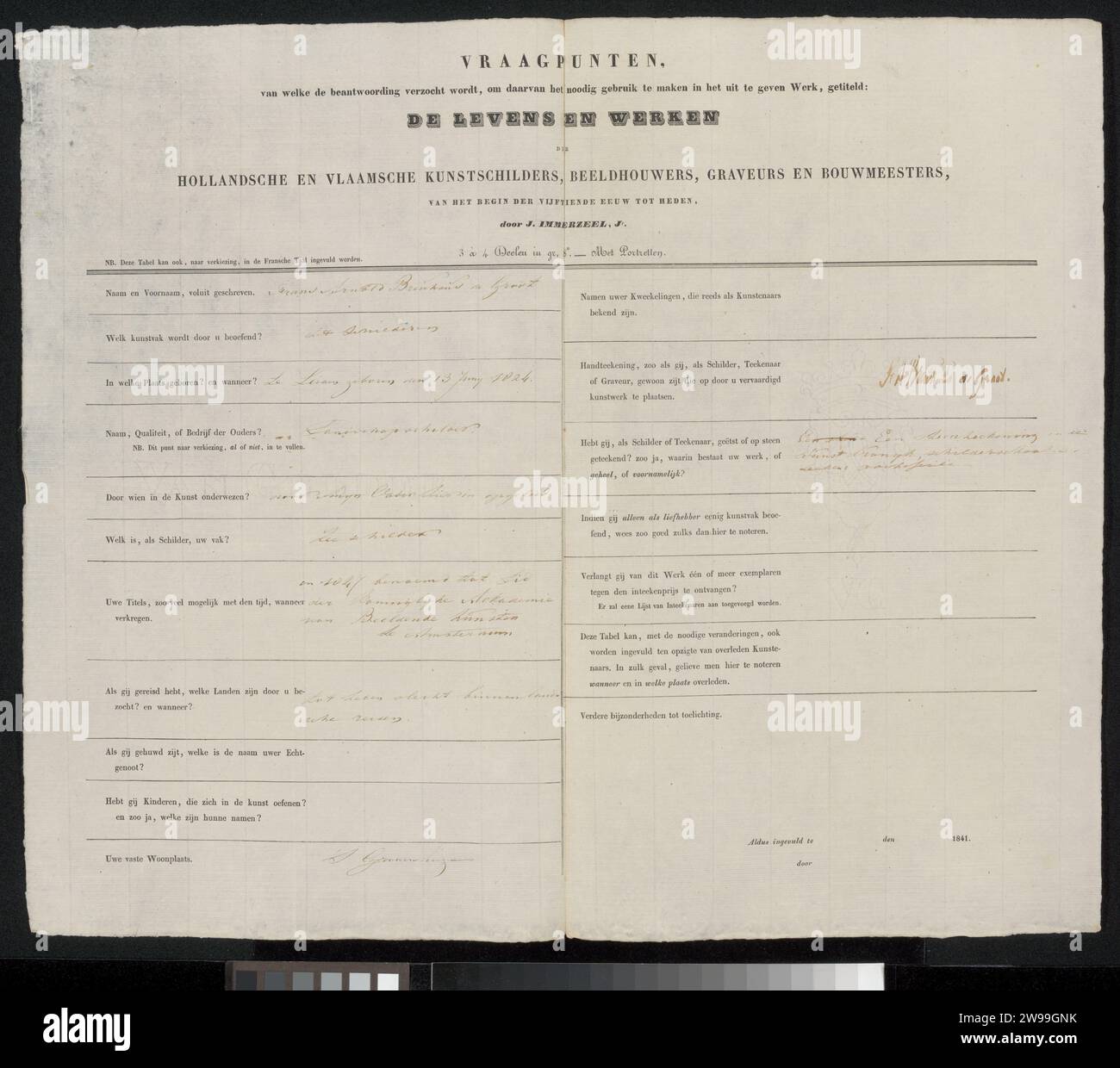 Survey form completed by Frans Arnold Breuhaus de Groot, Johannes ...