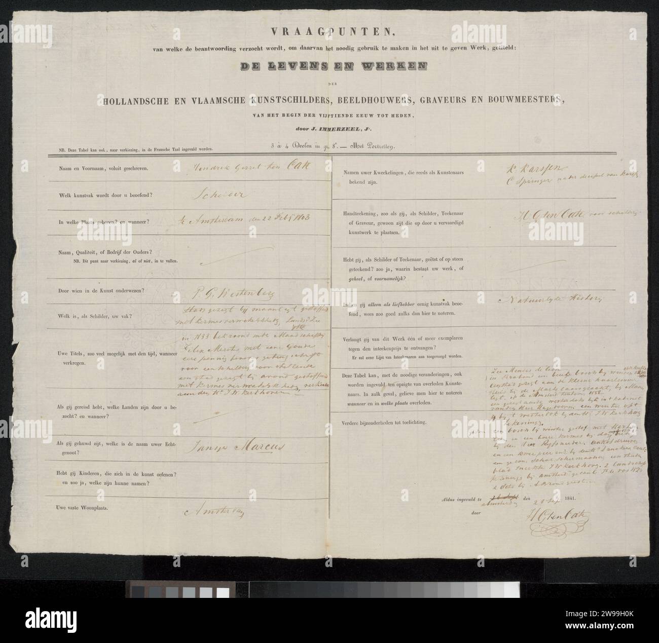 Survey form completed by Hendrik Gerrit ten Cate, Johannes Immerzeel ...