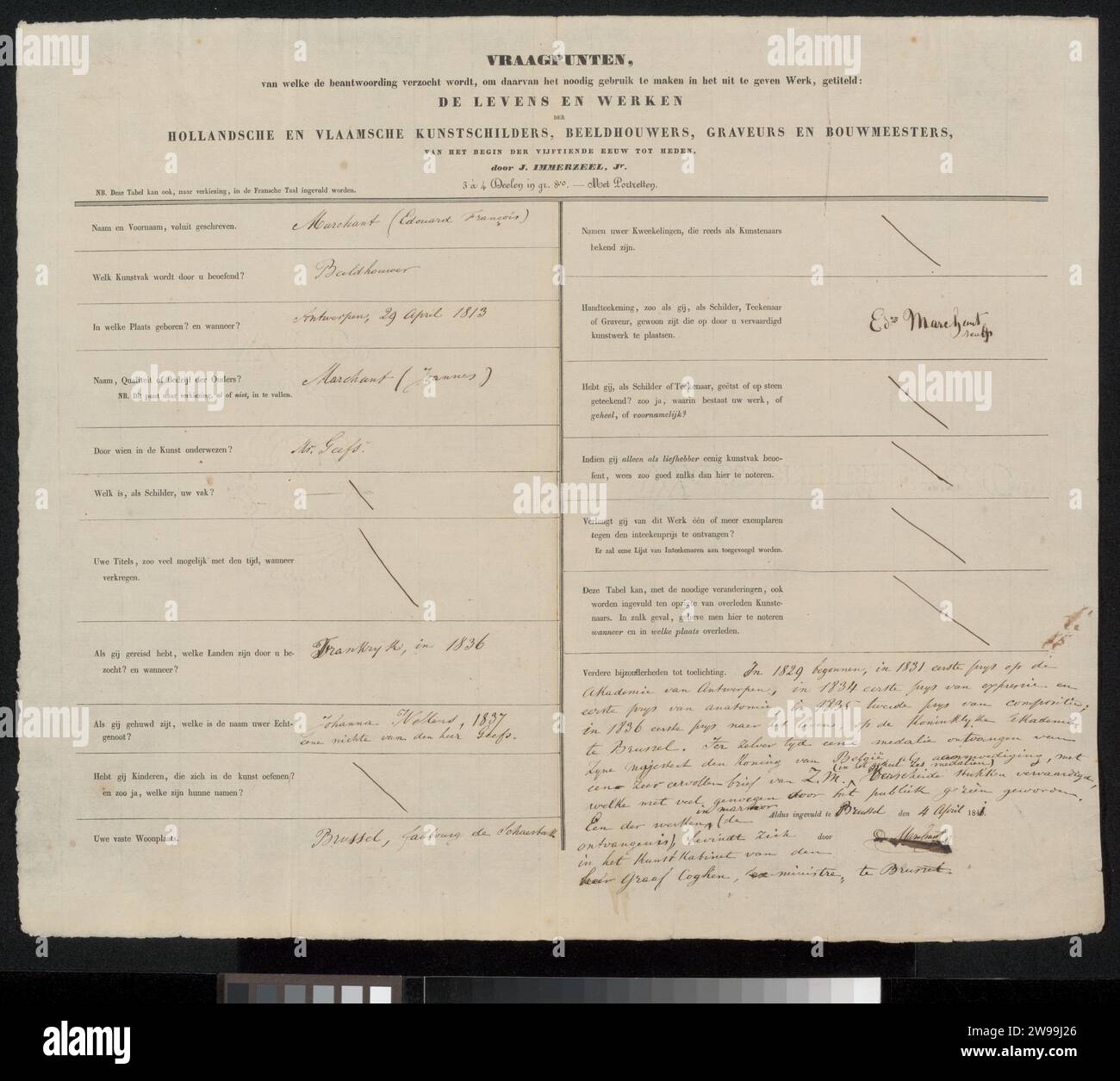 Survey form completed by Edouard François Marchant, Johannes Immerzeel ...