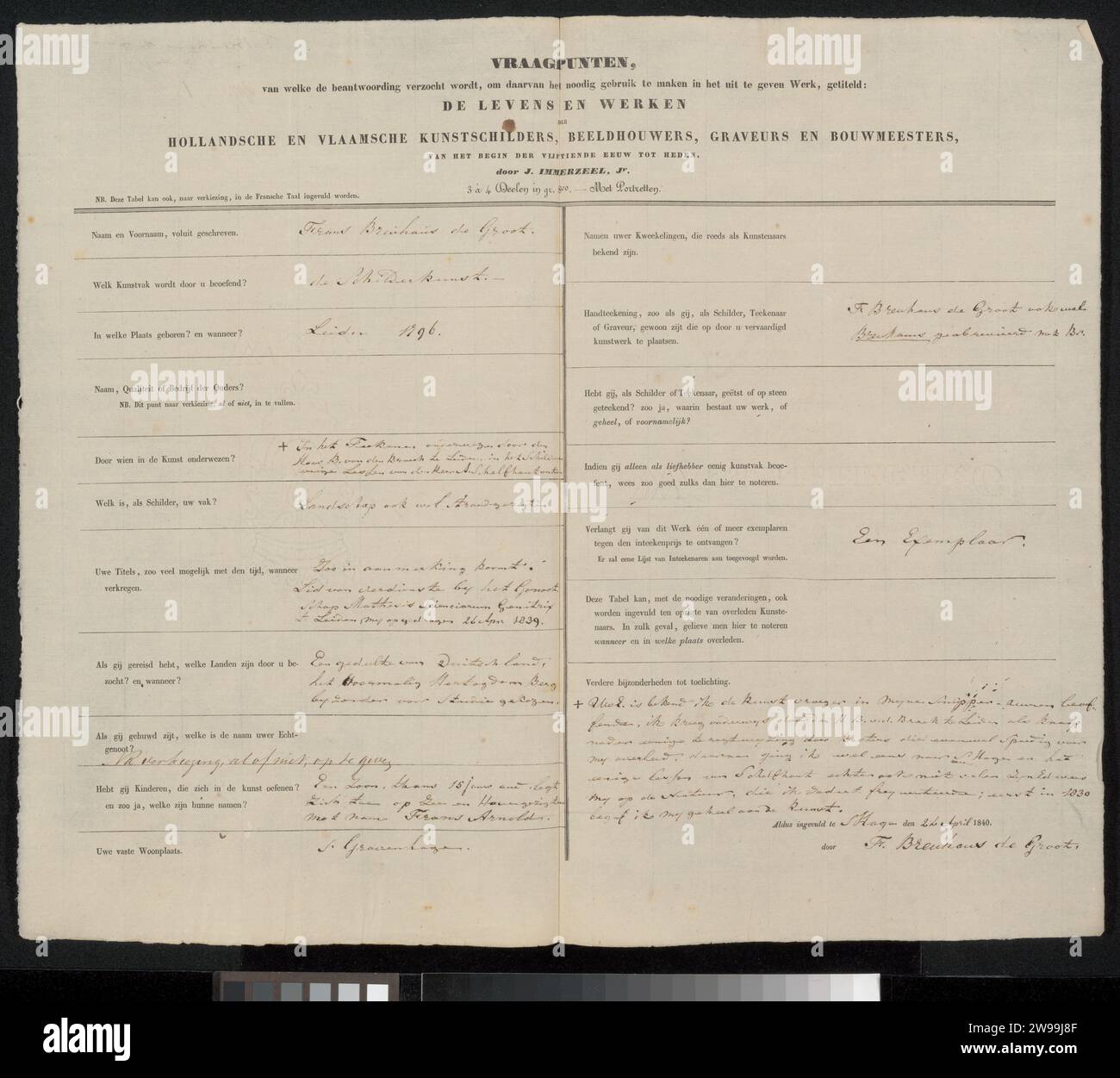 Survey form completed by Frans Breuhaus de Groot, Johannes Immerzeel ...