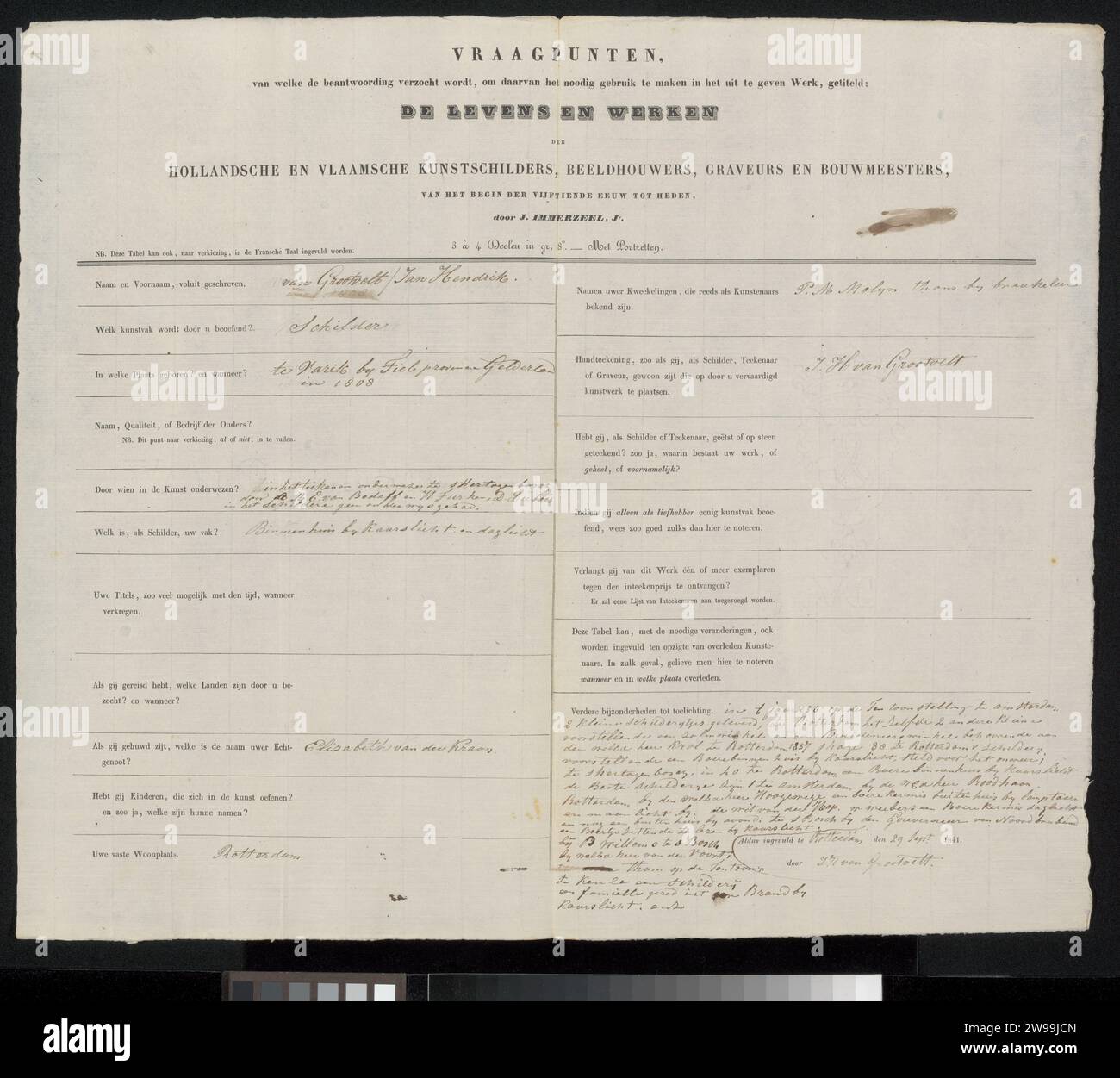 Survey form completed by Jan Hendrik van Grootvelt, Johannes Immerzeel ...