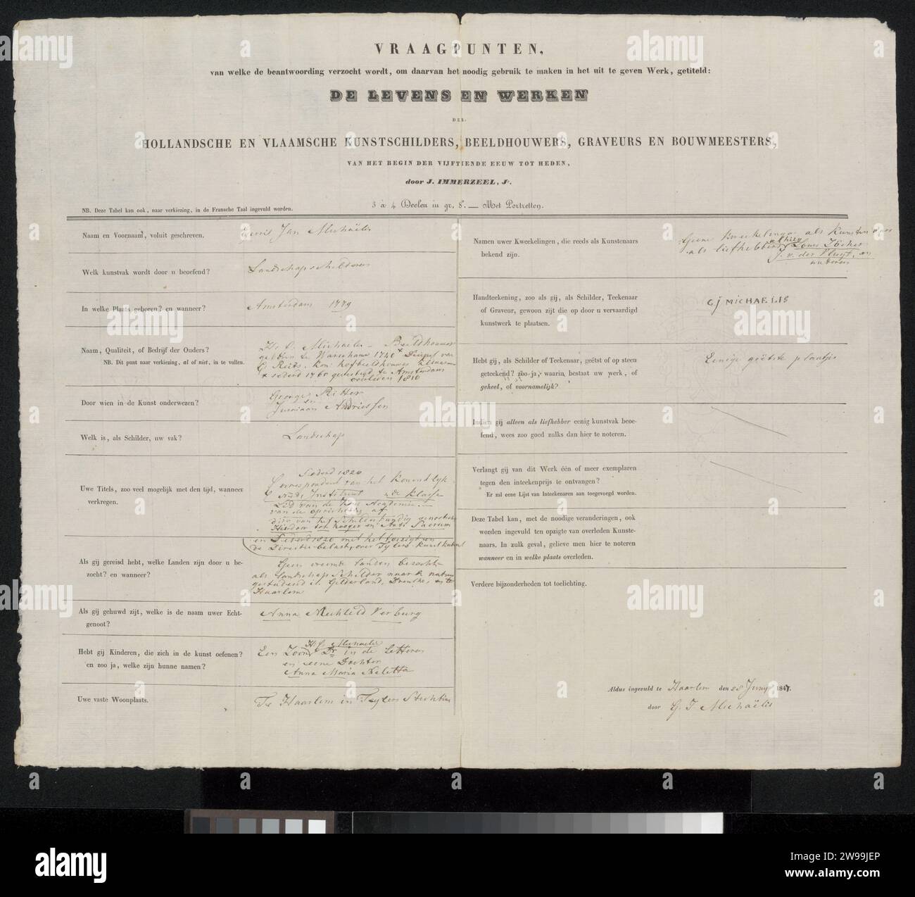 Survey form completed by Gerrit Jan Michaëlis, Johannes Immerzeel, 1847 ...