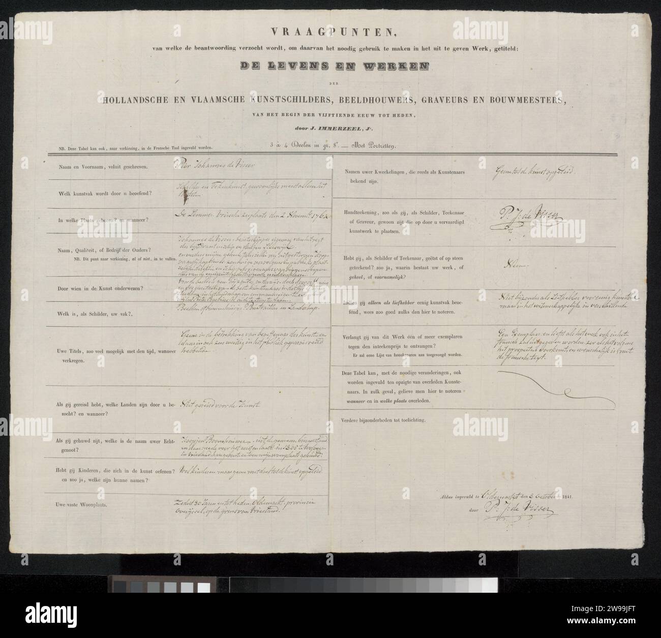 Survey form completed by Pier Johannes de Visser, Johannes Immerzeel ...